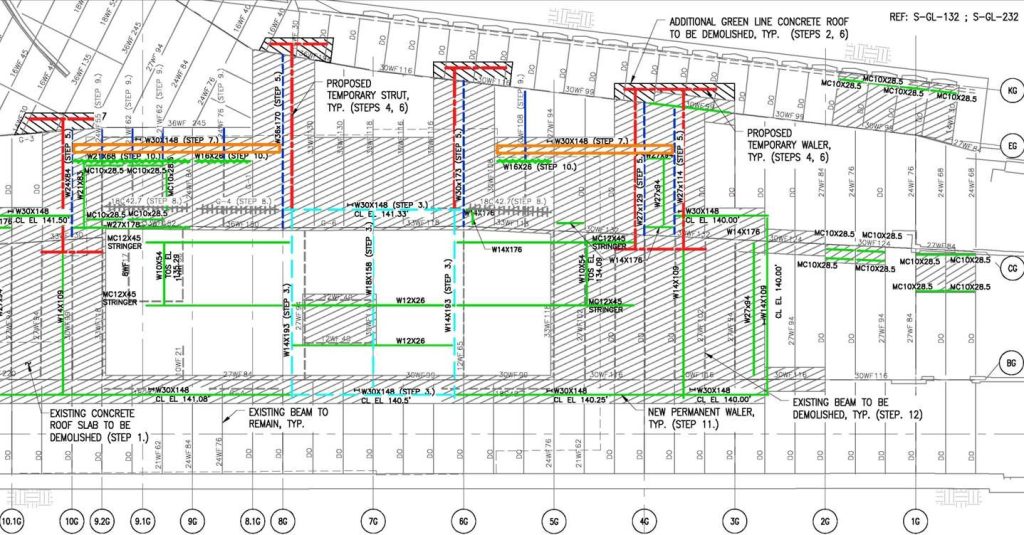Government Center Station - SGH