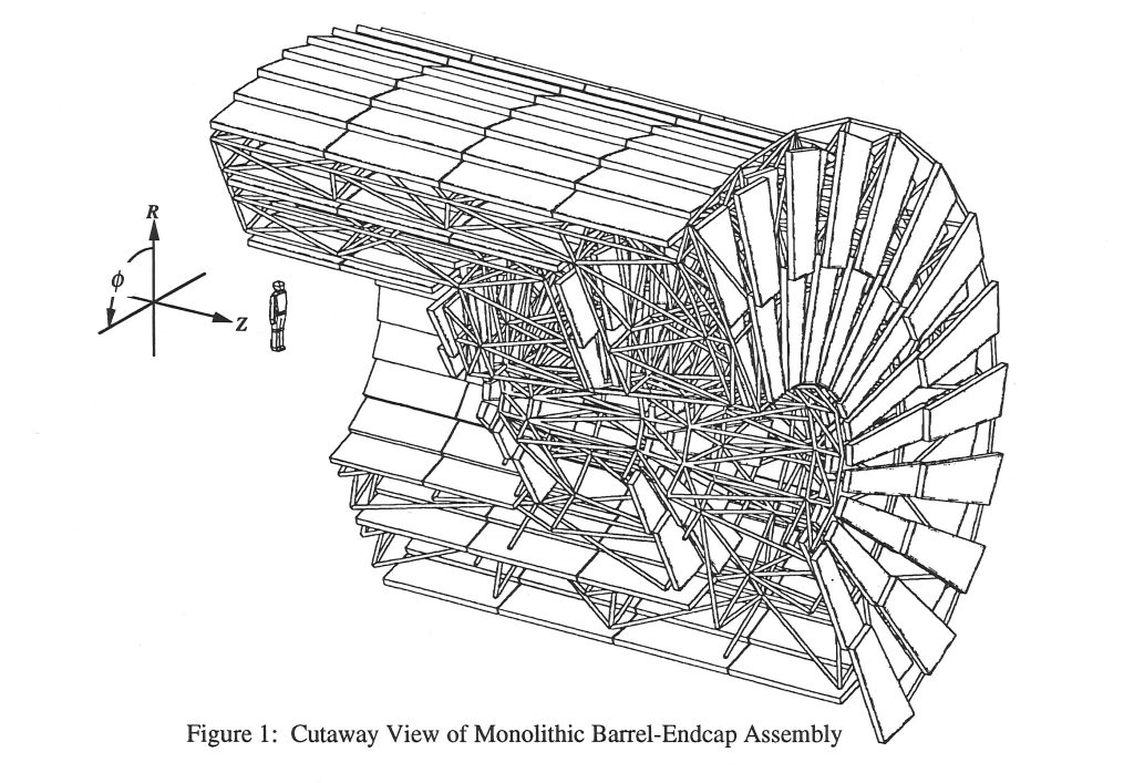 Superconducting Super Collider Laboratory, Gamma Electron Muon (GEM ...