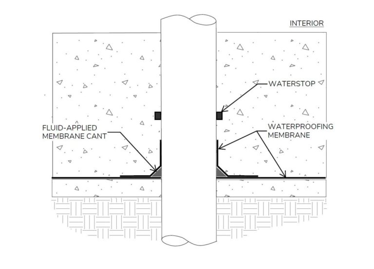 Waterproofing Penetrations 101 - SGH